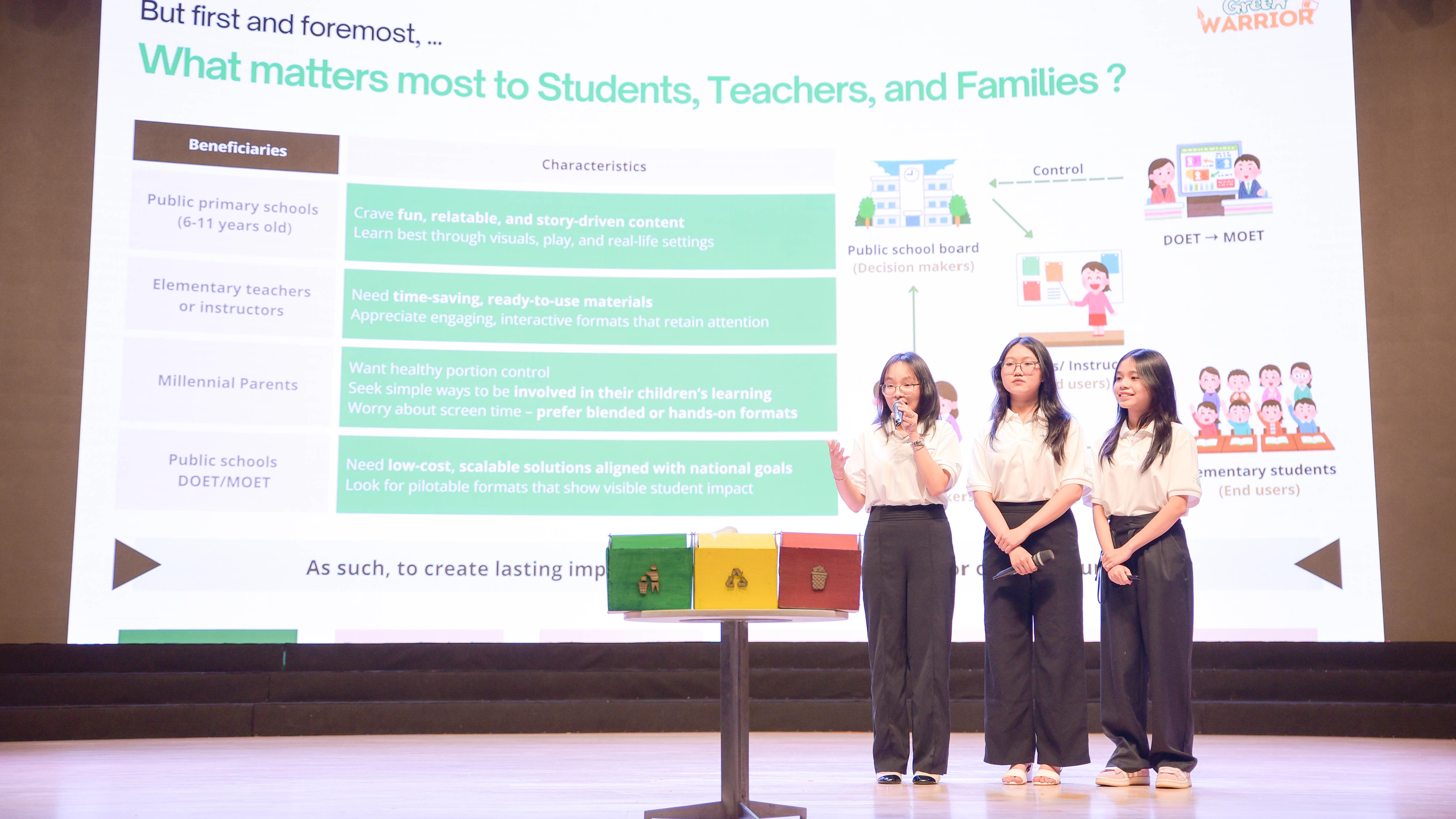 Cuộc thi Vietnam Swiss Innovation Challenge 2025: Sáng kiến quốc tế ...