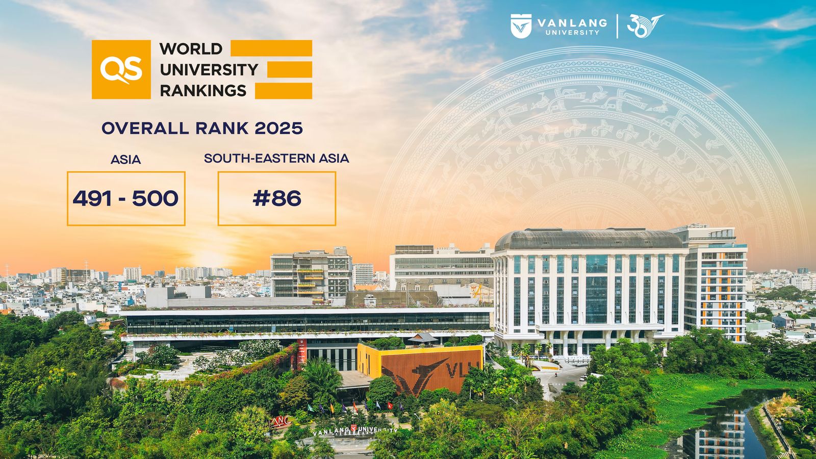 QS Rankings 2025: Van Lang University Ranked Among Asia's Top 491-500 ...